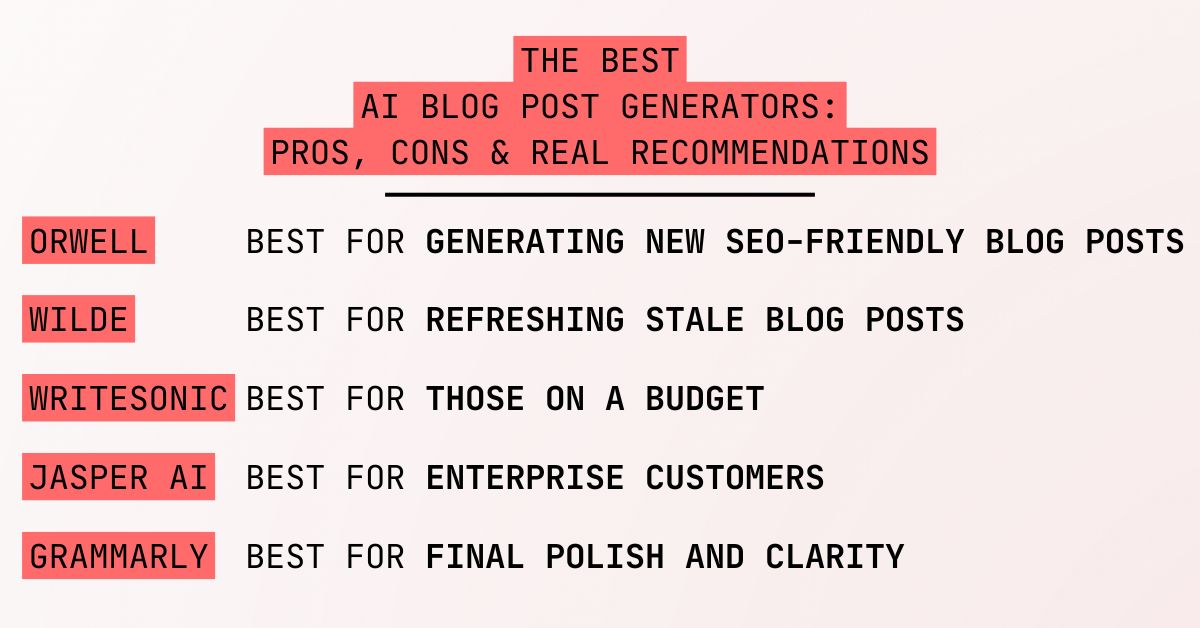 The 5 Best AI Blog Post Generators: Pros, Cons & Real Recommendations ...